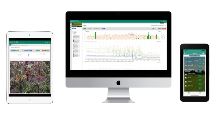 METOS by Pessl Instruments – METOS by Pessl Instruments is a world ...